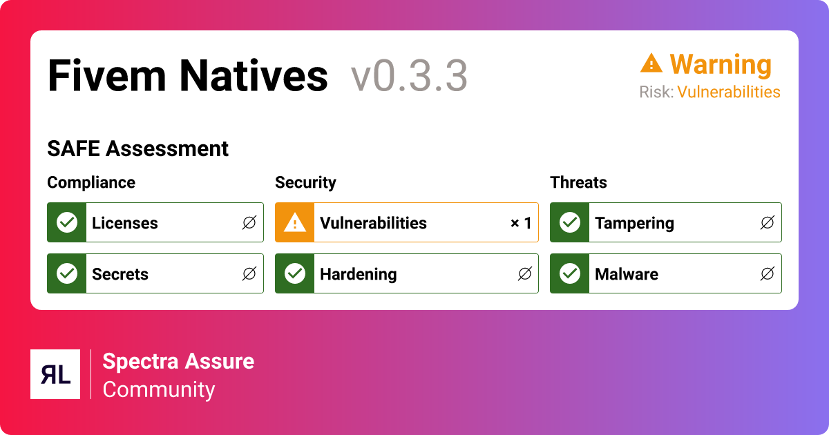Fivem Natives Visual Studio Code ReversingLabs Spectra Assure Community