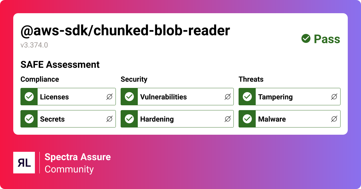 @aws-sdk/chunked-blob-reader - npm | ReversingLabs Spectra Assure Community
