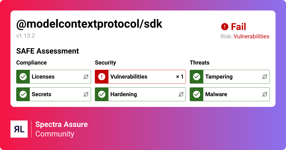 @modelcontextprotocol/sdk@1.13.2 - npm | ReversingLabs Spectra Assure ...