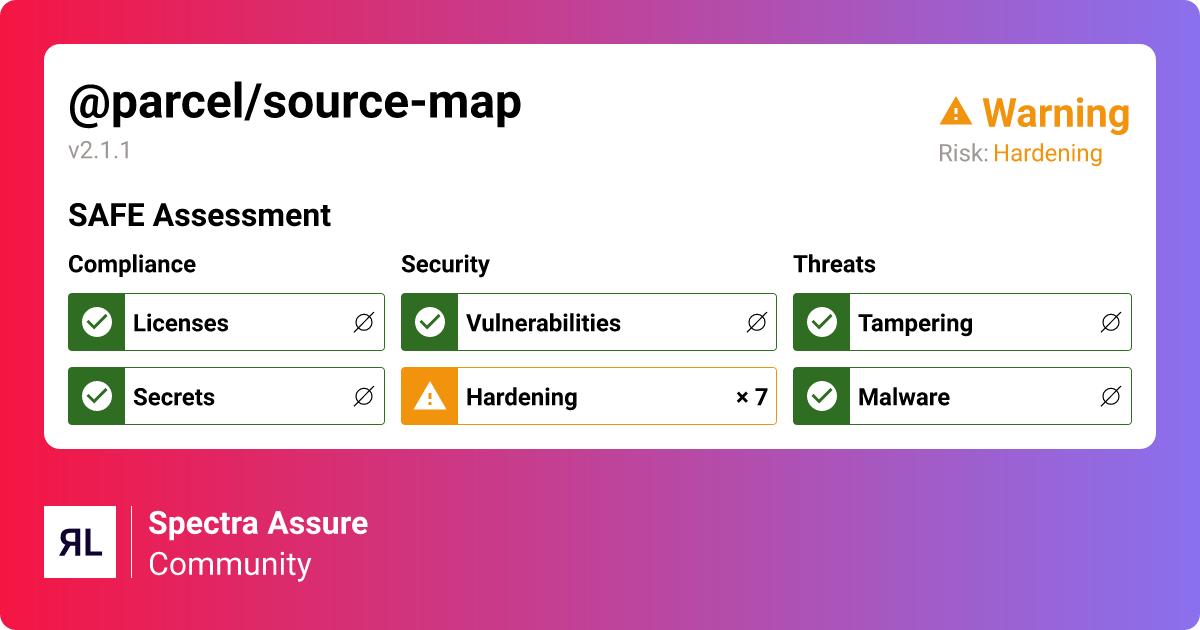 @parcel/source-map - npm | ReversingLabs Spectra Assure Community