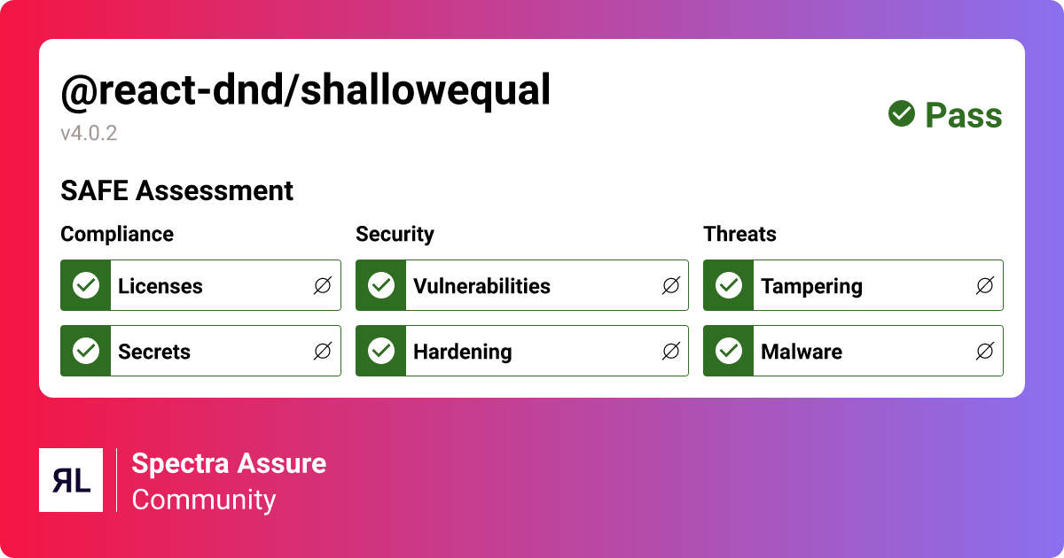 @react-dnd/shallowequal - npm | ReversingLabs Spectra Assure Community