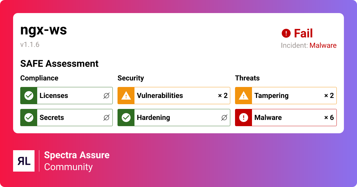 ngx-ws@1.1.6 - npm | ReversingLabs Spectra Assure Community