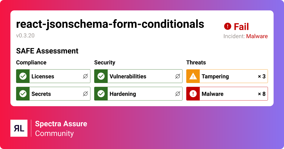 react-jsonschema-form-conditionals@0.3.20 - npm | ReversingLabs Spectra Assure Community