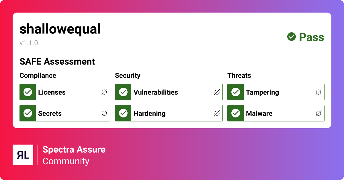 shallowequal - npm | ReversingLabs Spectra Assure Community