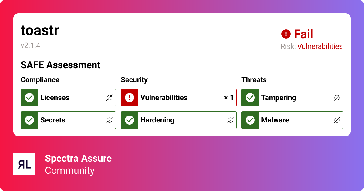 Vulnerabilities - toastr@2.1.4 - npm | ReversingLabs Spectra Assure Community