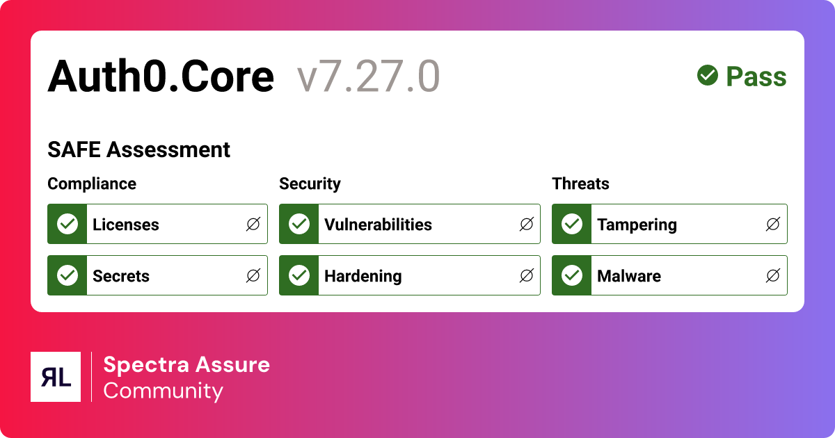 Issues Auth0core7270 Nuget Reversinglabs Spectra Assure Community 8350