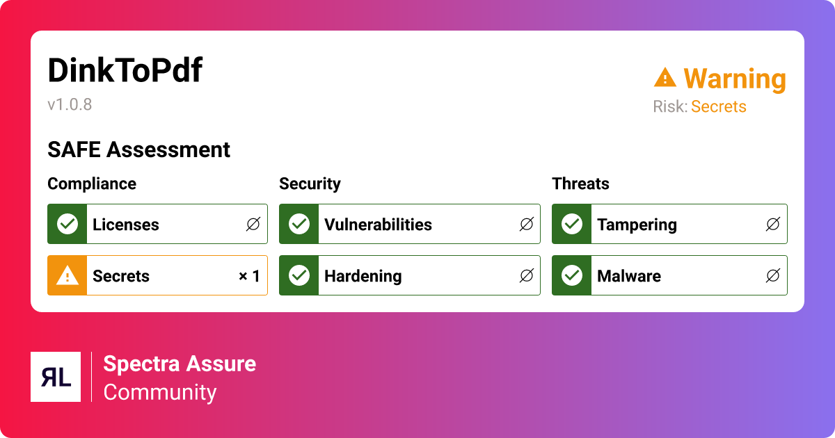 DinkToPdf - NuGet | ReversingLabs Spectra Assure Community