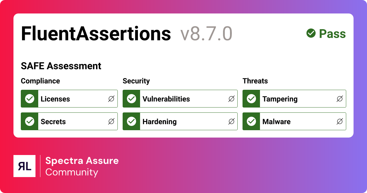 Fluentassertions Nuget Reversinglabs Spectra Assure Community 