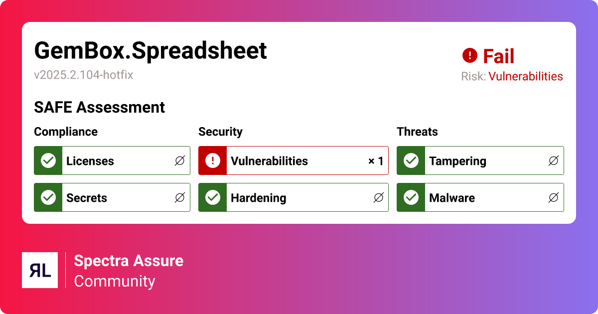 Issues Gemboxspreadsheet20252104 Hotfix Nuget Reversinglabs