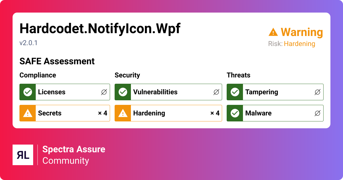 Hardcodet.NotifyIcon.Wpf - NuGet | ReversingLabs Spectra Assure Community