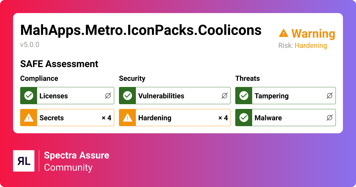 MahApps.Metro.IconPacks.Coolicons@5.0.0 - NuGet | ReversingLabs Spectra Assure Community