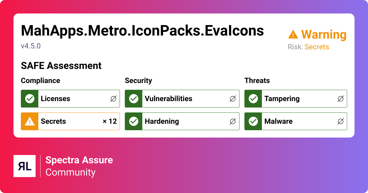 MahApps.Metro.IconPacks.EvaIcons@4.5.0 - NuGet | ReversingLabs Spectra ...