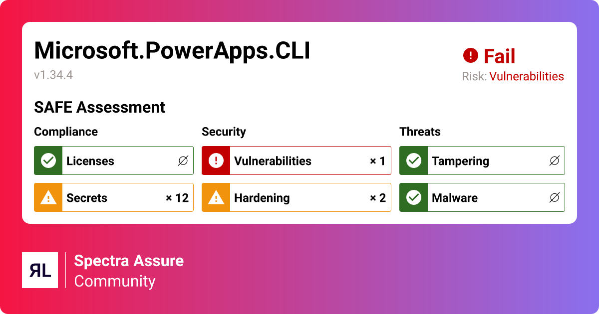 Issues Microsoftpowerappscli1344 Nuget Reversinglabs Spectra Assure Community