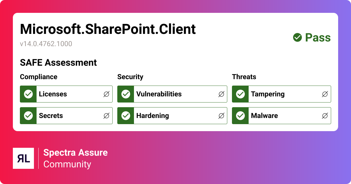 Microsoft.SharePoint.Client - NuGet | ReversingLabs Spectra Assure ...