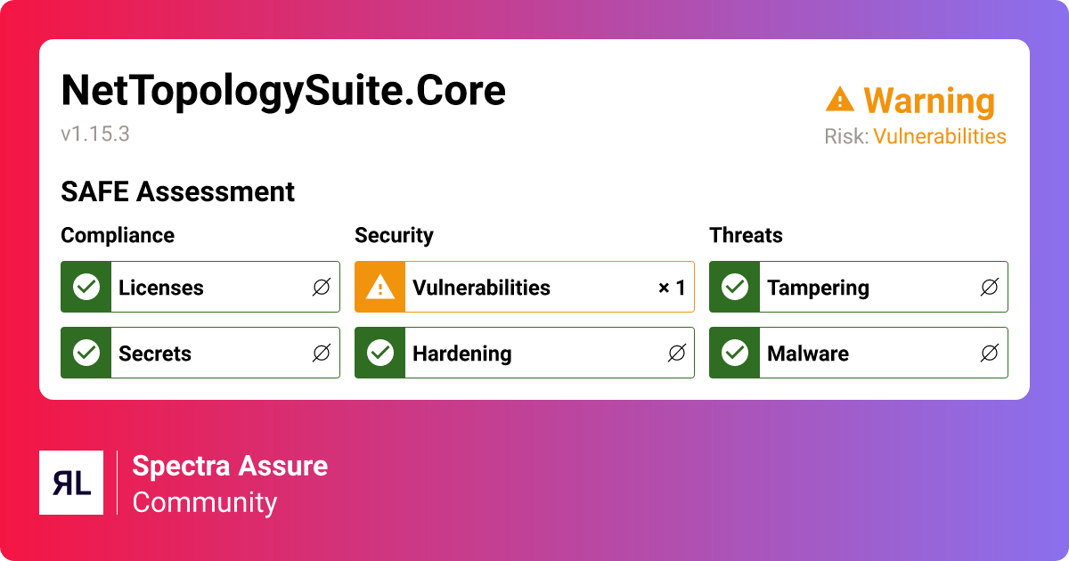 NetTopologySuite.Core - NuGet | ReversingLabs Spectra Assure Community
