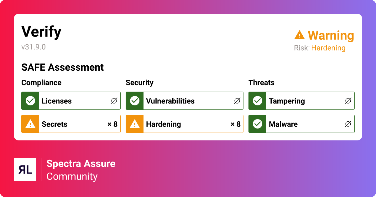 Verify - NuGet | ReversingLabs Spectra Assure Community