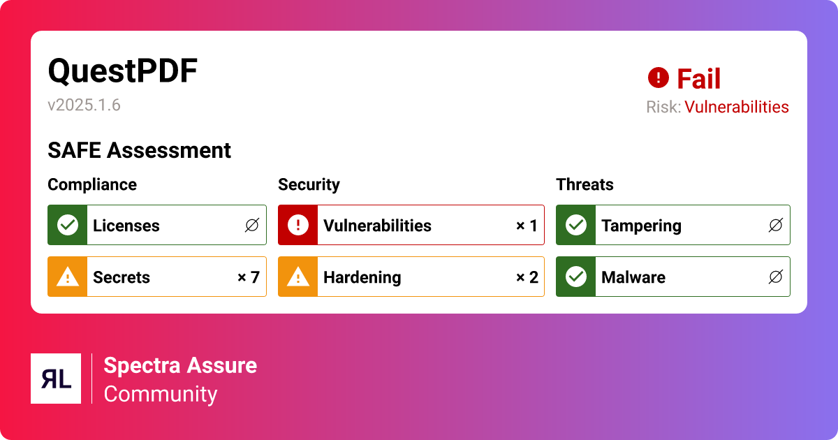 Issues - questpdf@2025.1.6 - NuGet | ReversingLabs Spectra Assure Community