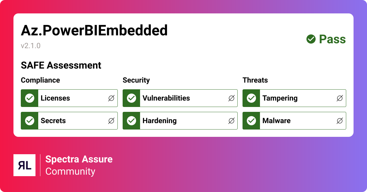 Az.PowerBIEmbedded@2.1.0 - PowerShell Gallery | ReversingLabs Spectra ...