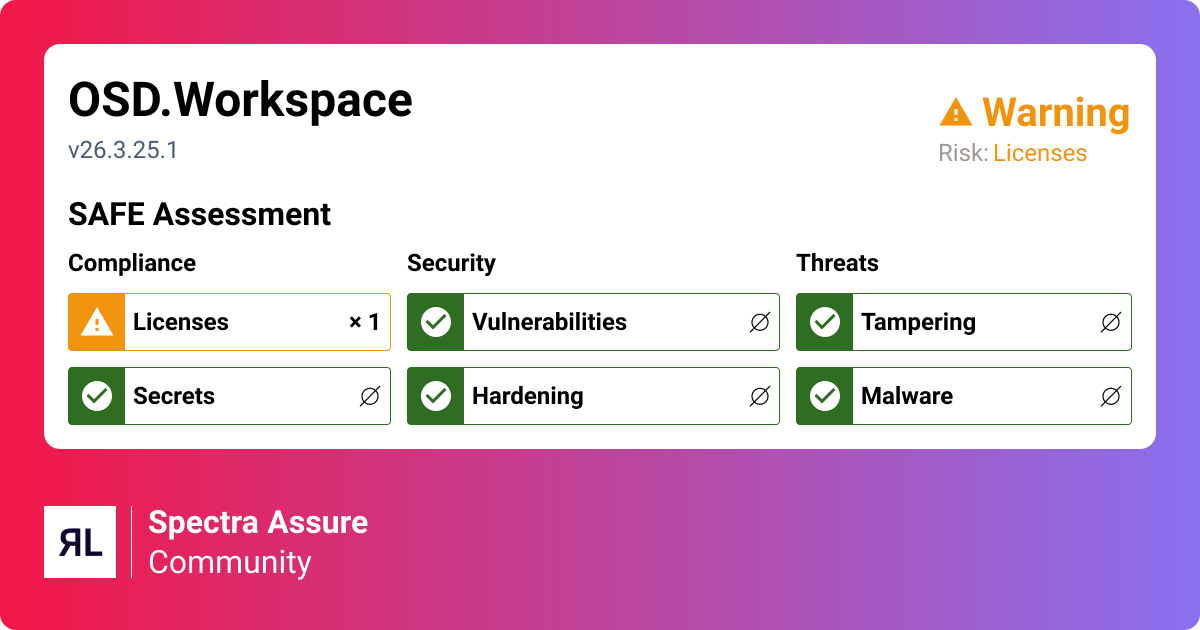OSD.Workspace - PowerShell Gallery | ReversingLabs Spectra Assure Community