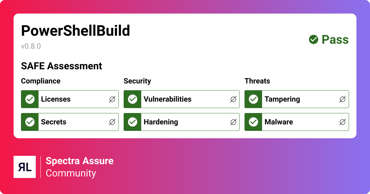 PowerShellBuild - PowerShell Gallery | ReversingLabs Spectra Assure ...