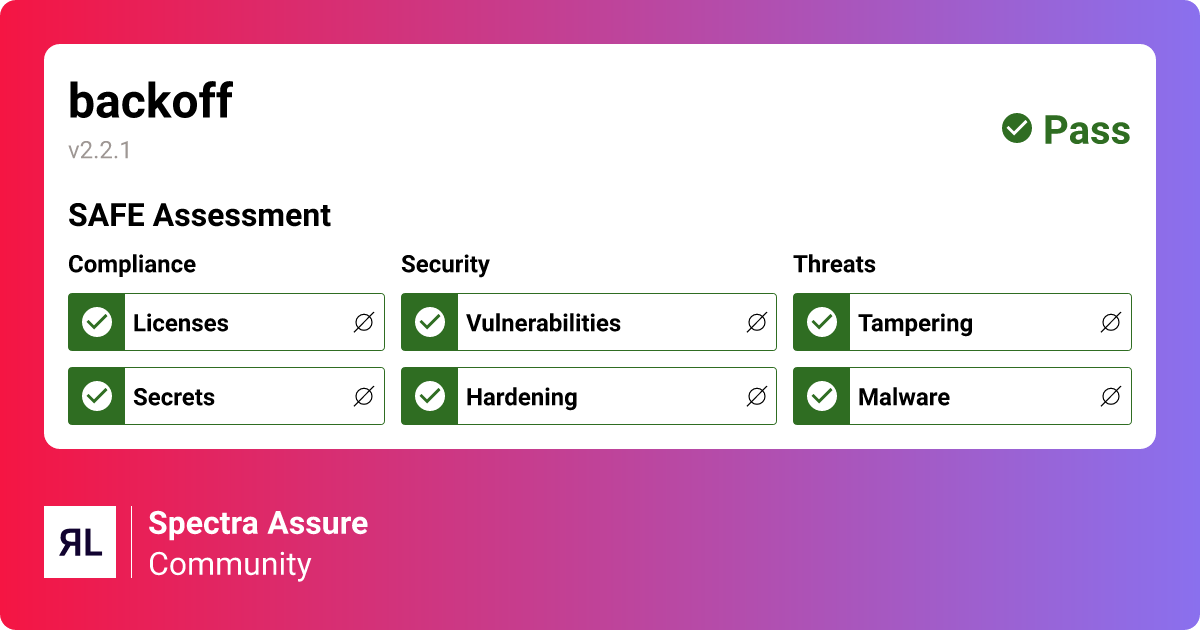 Backoff Pypi Reversinglabs Spectra Assure Community