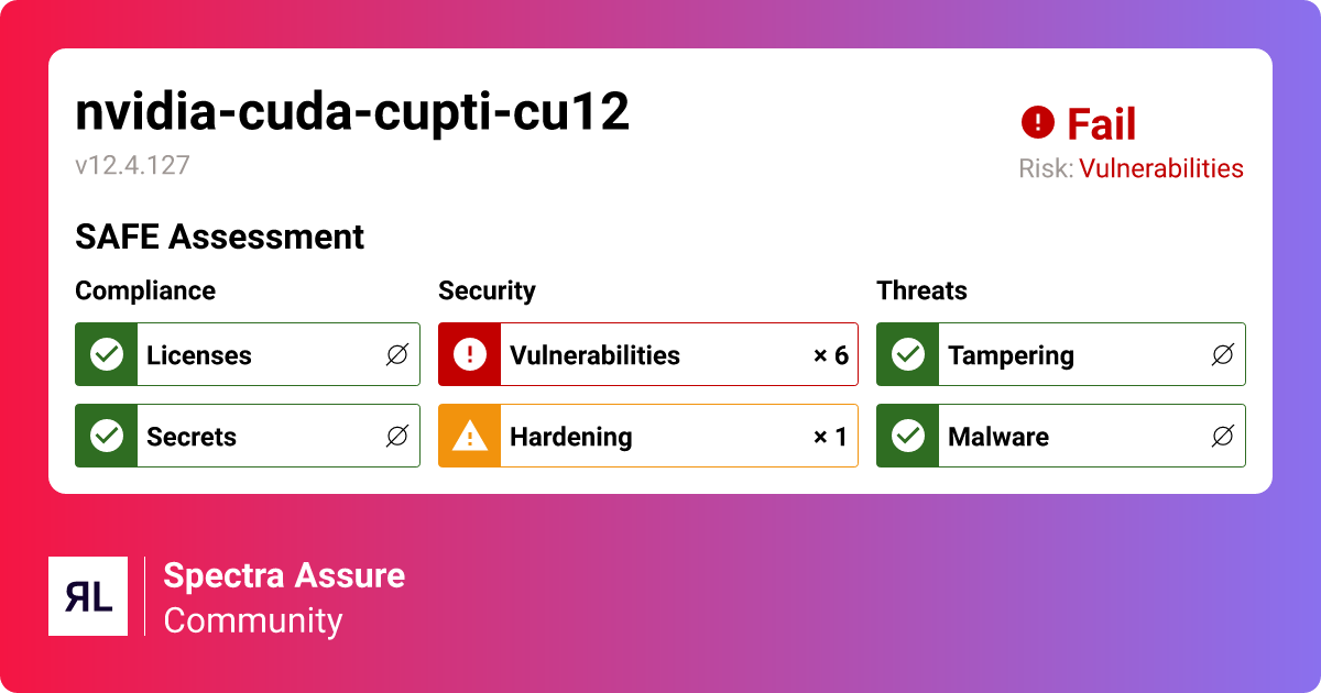 nvidia-cuda-cupti-cu12@12.4.127 - PyPI | ReversingLabs Spectra Assure ...