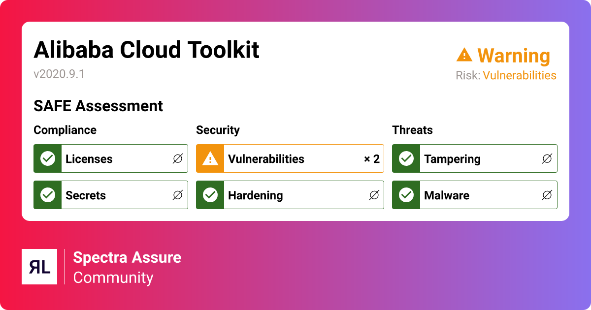 Alibaba Cloud Toolkit - Visual Studio Code | ReversingLabs Spectra ...