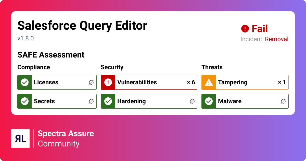 Issues - Salesforce Query Editor@1.8.0 - Visual Studio Code ...