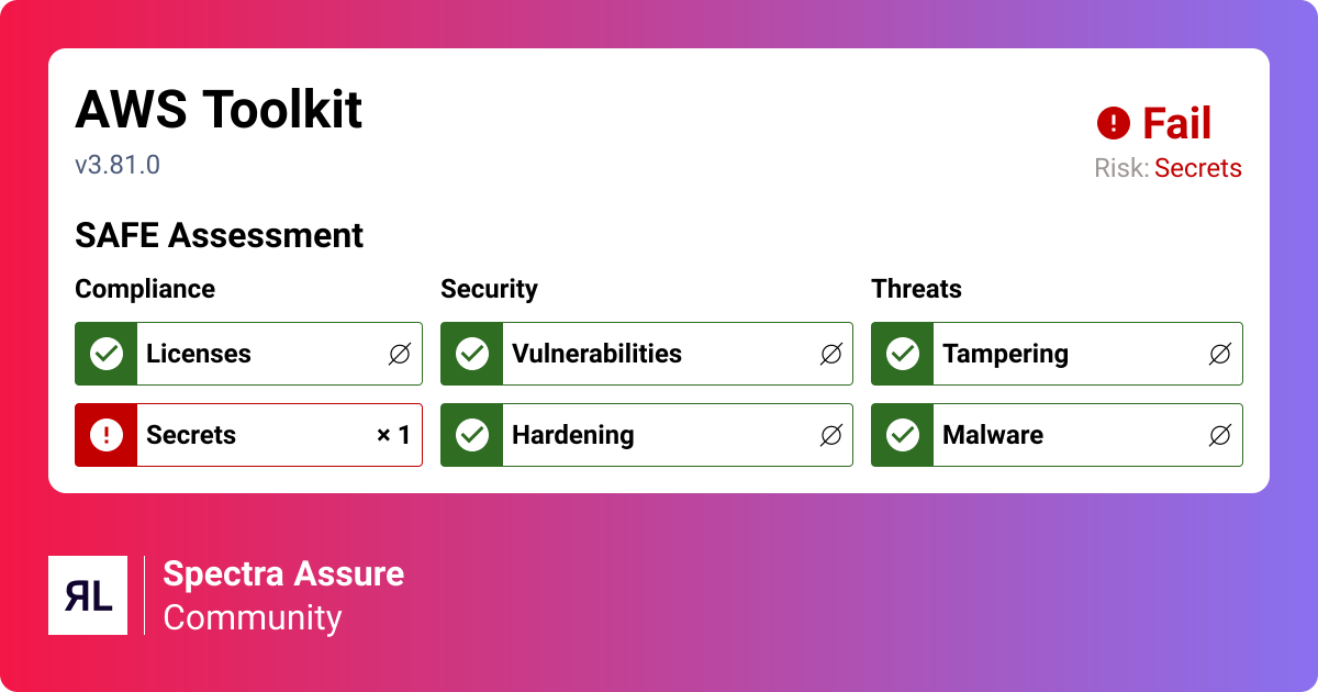 AWS Toolkit@3.81.0 - Visual Studio Code | ReversingLabs Spectra Assure ...