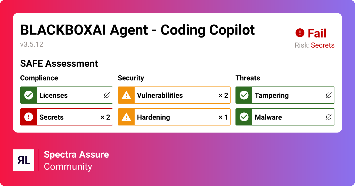 Vulnerabilities - BLACKBOXAI Agent - Coding Copilot@3.5.12 - Visual Studio Code | ReversingLabs ...