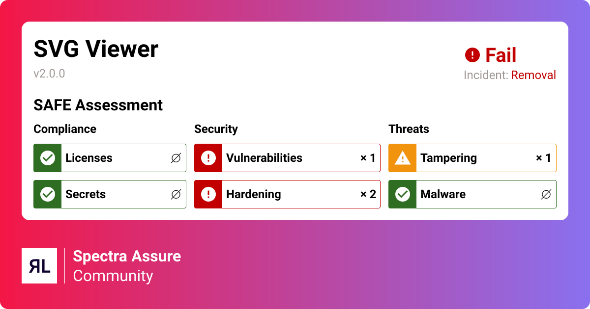 Vulnerabilities - SVG Viewer@2.0.0 - Visual Studio Code | ReversingLabs ...