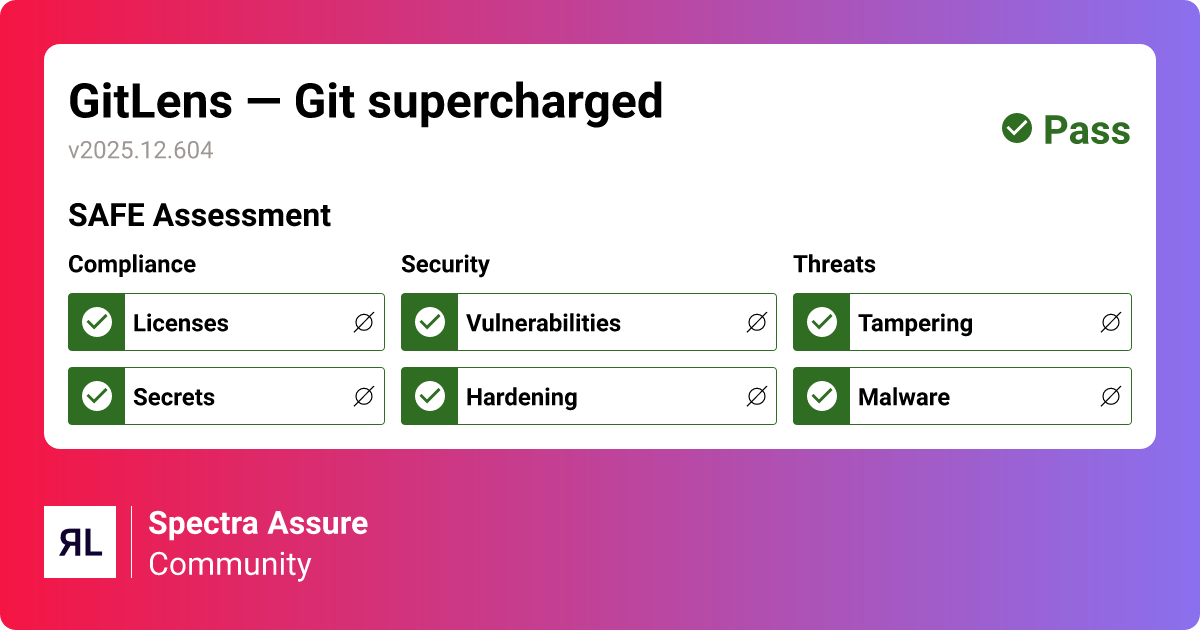 Issues - GitLens — Git supercharged@2025.12.604 - Visual Studio Code | ReversingLabs Spectra ...