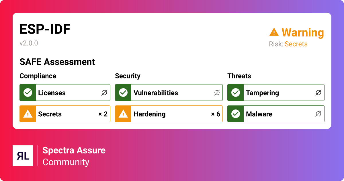Behaviors - ESP-IDF@2.0.0 - Visual Studio Code | ReversingLabs Spectra ...