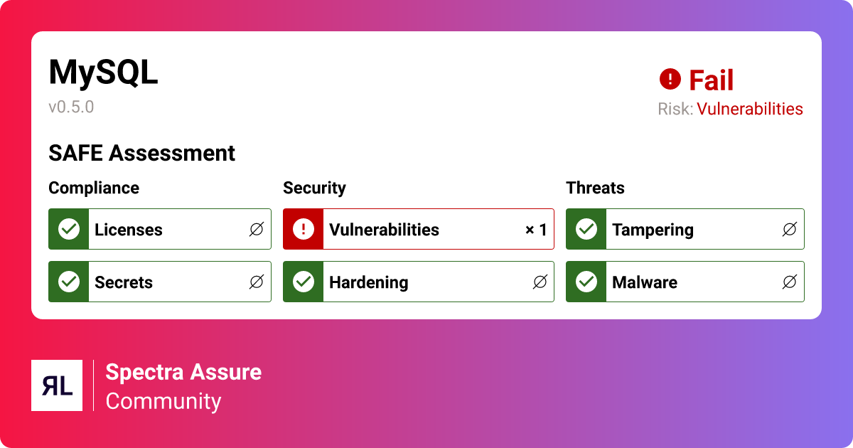 Issues - MySQL@0.5.0 - Visual Studio Code | ReversingLabs Spectra Assure Community