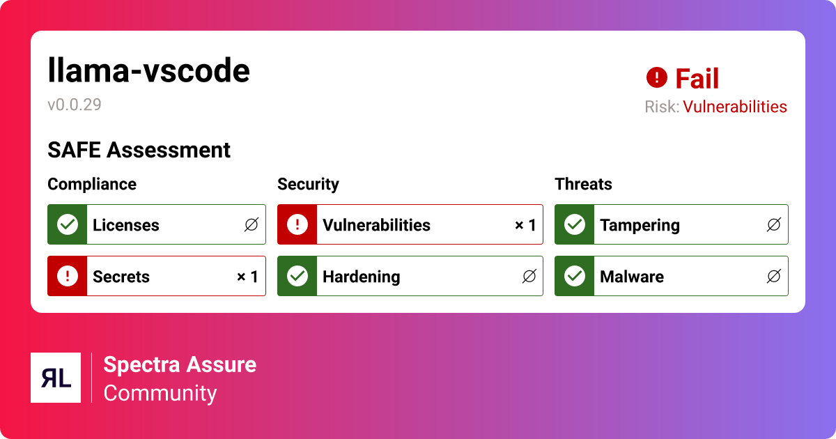 Vulnerabilities - llama-vscode@0.0.29 - Visual Studio Code ...