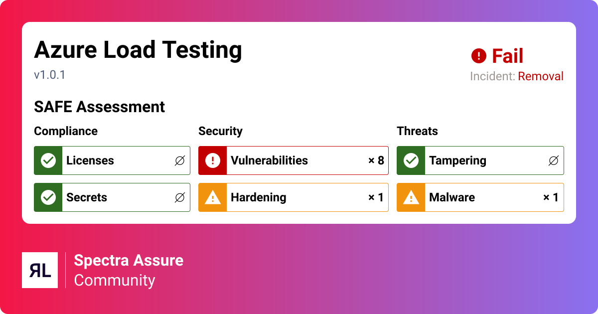 Azure Load Testing@1.0.1 - Visual Studio Code | ReversingLabs Spectra ...
