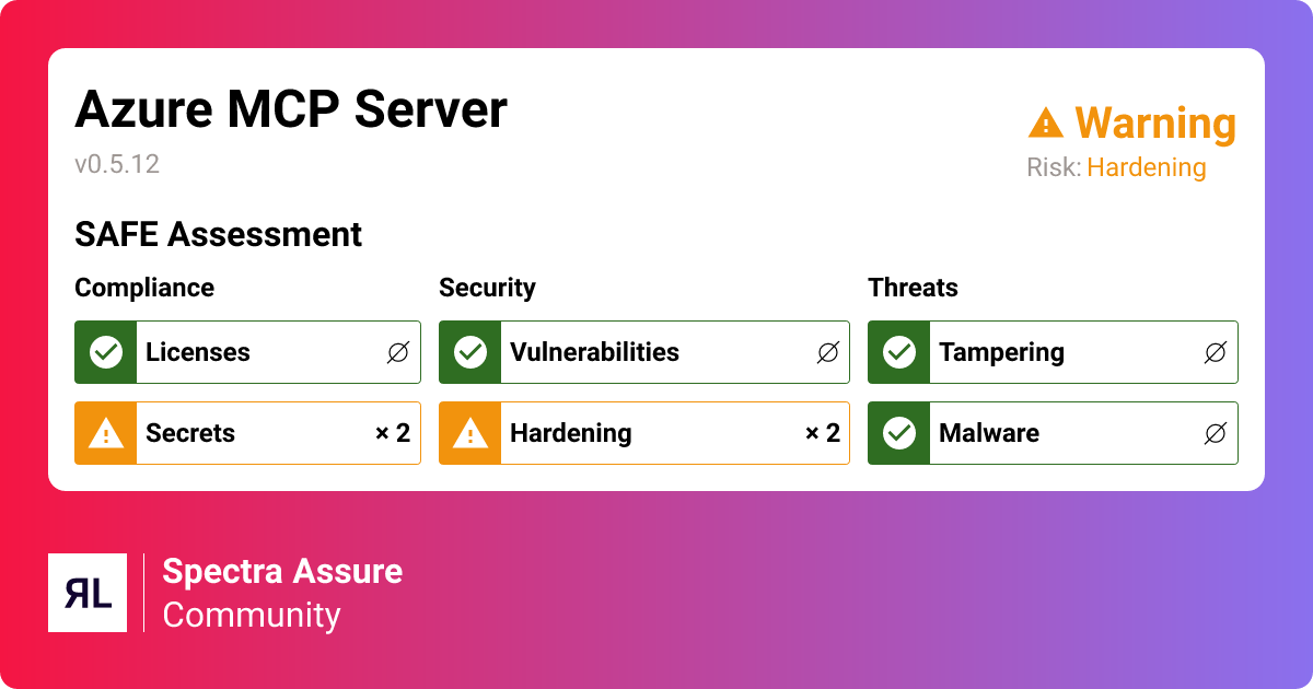 Issues - Azure MCP Server@0.5.12 - Visual Studio Code | ReversingLabs Spectra Assure Community