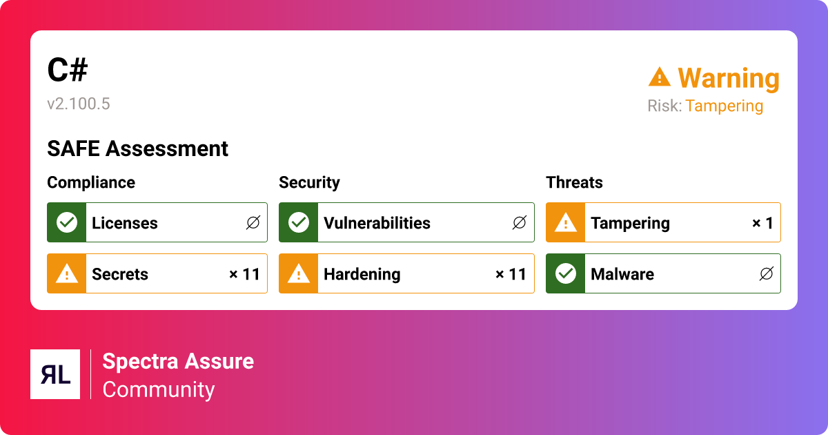 Behaviors - C#@2.100.5 - Visual Studio Code | ReversingLabs Spectra ...