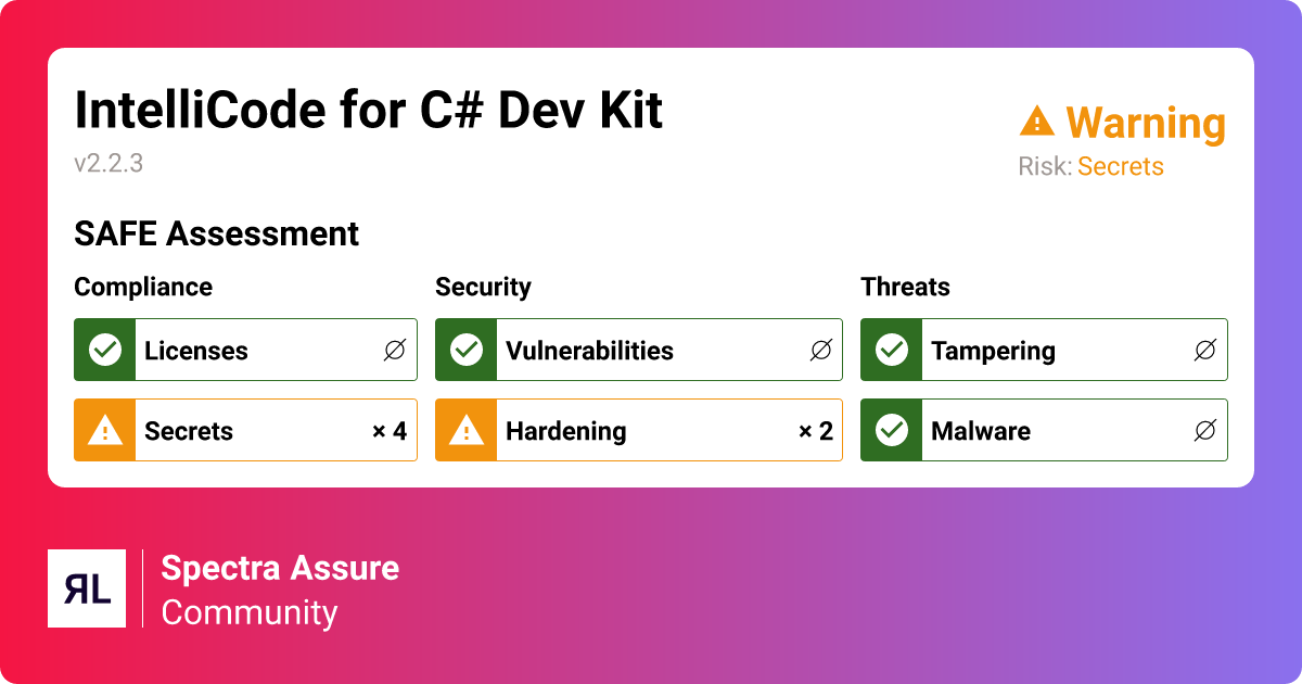 IntelliCode for C# Dev Kit - Visual Studio Code | ReversingLabs Spectra Assure Community