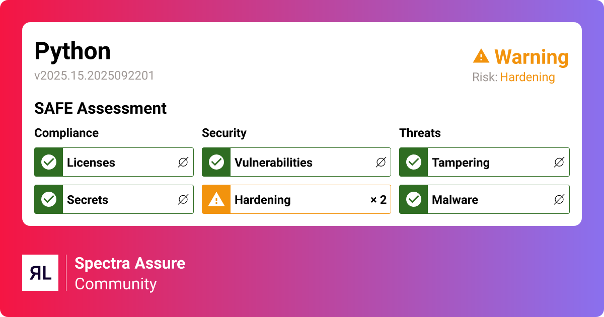 Python@2025.15.2025092201 - Visual Studio Code | ReversingLabs Spectra ...