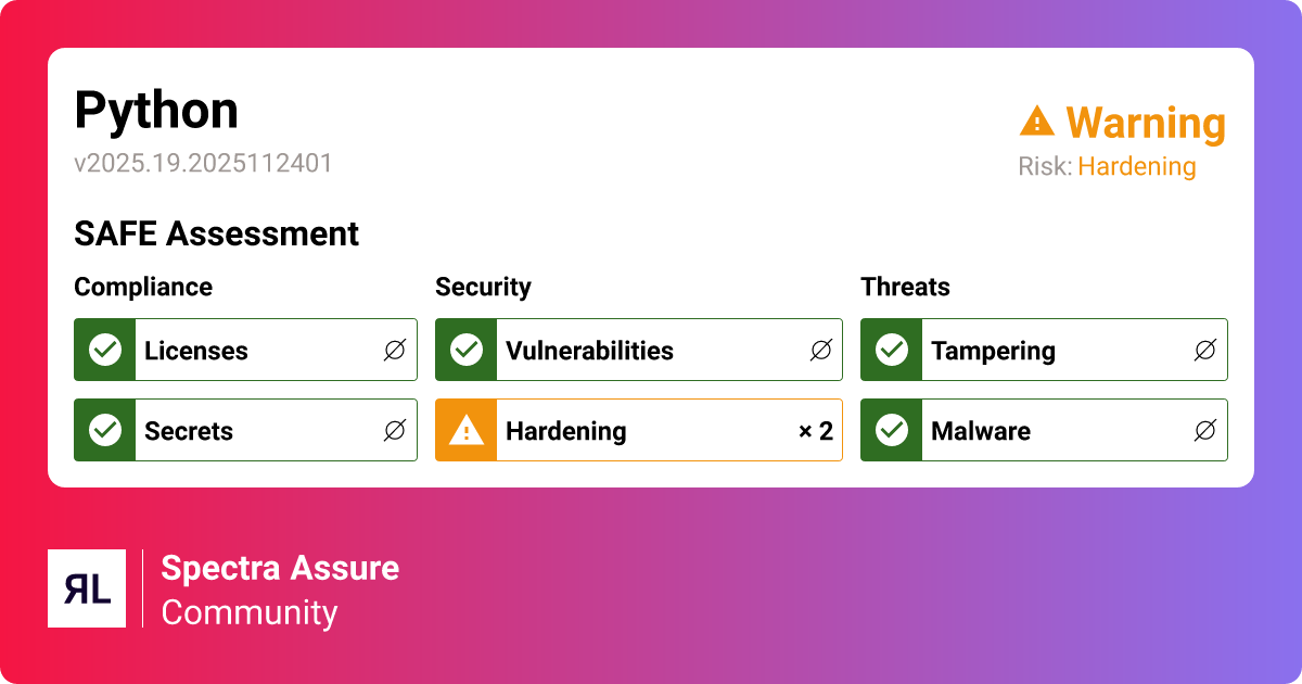 Python@2025.19.2025112401 - Visual Studio Code | ReversingLabs Spectra Assure Community
