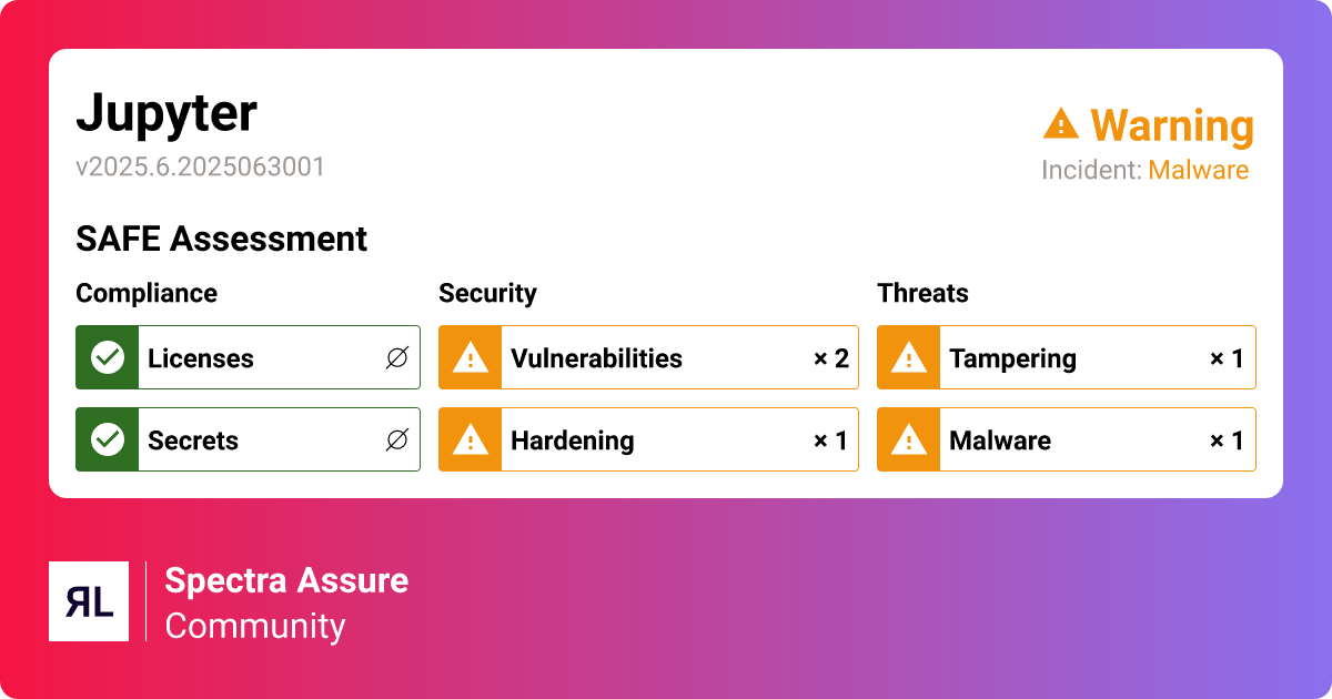Behaviors - Jupyter@2025.6.2025063001 - Visual Studio Code ...