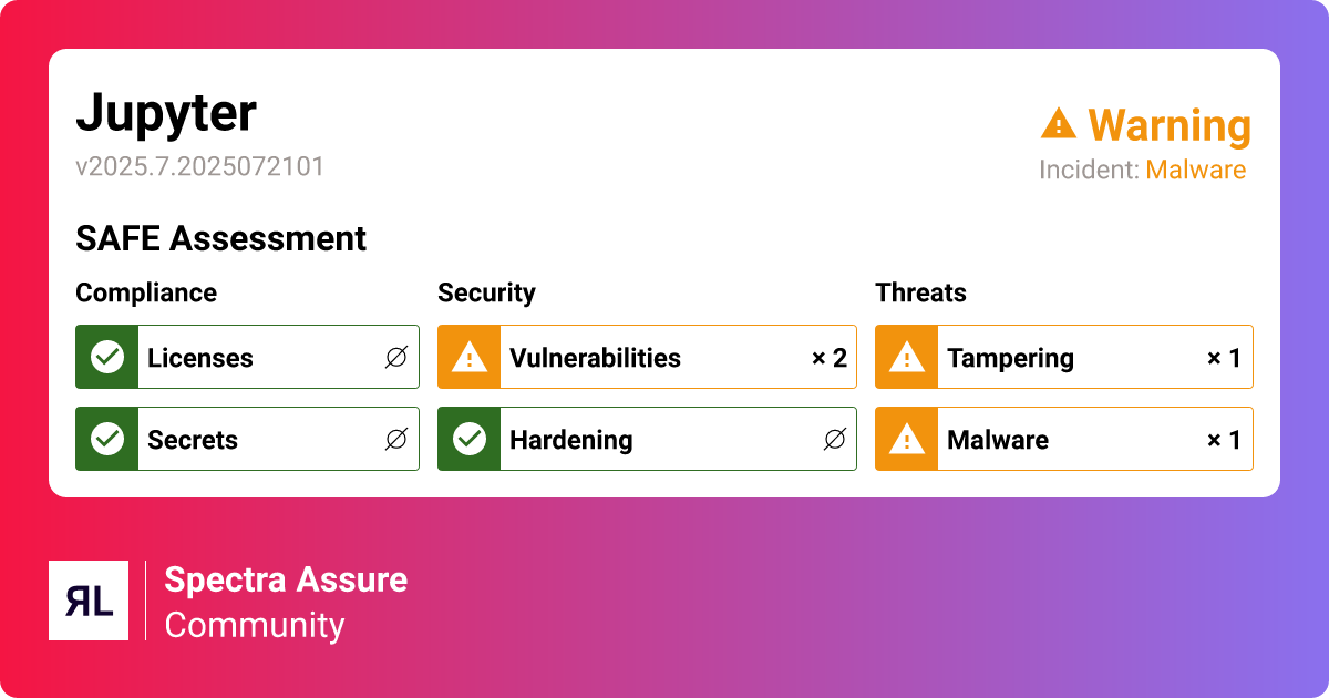 Behaviors - Jupyter@2025.7.2025072101 - Visual Studio Code ...