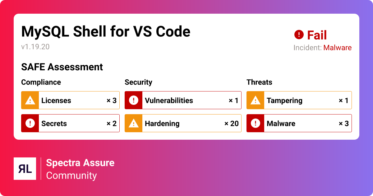 MySQL Shell for VS Code@1.19.20 - Visual Studio Code | ReversingLabs ...