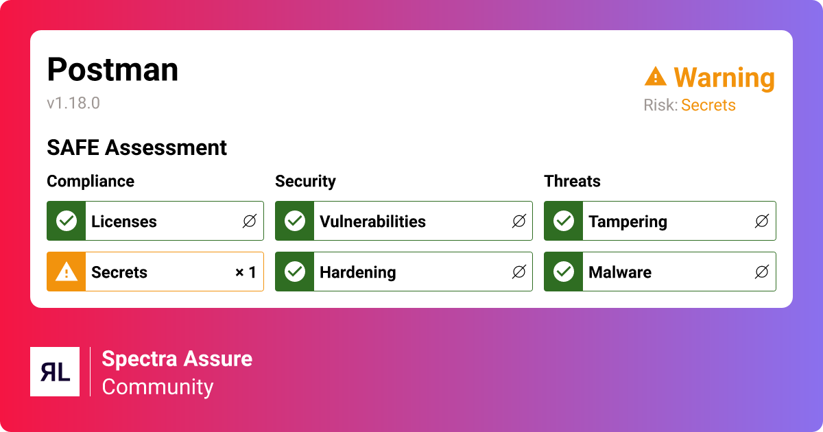Postman - Visual Studio Code | ReversingLabs Spectra Assure Community