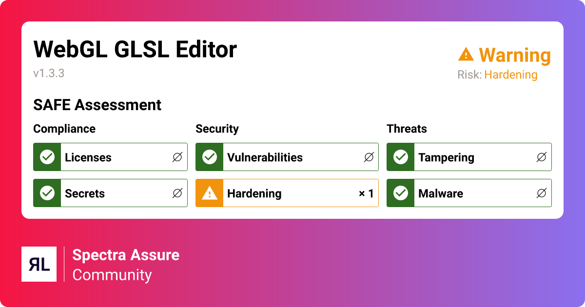 WebGL GLSL Editor@1.3.3 - Visual Studio Code | ReversingLabs Spectra Assure Community