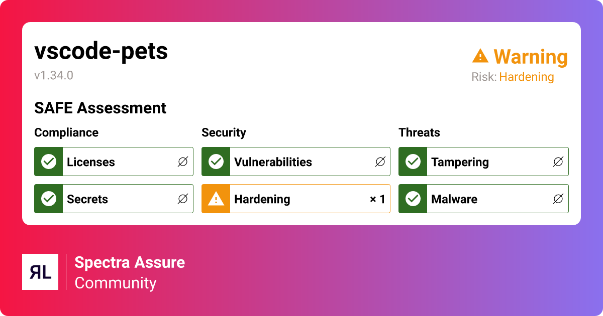 Vulnerabilities - vscode-pets - Visual Studio Code | ReversingLabs ...
