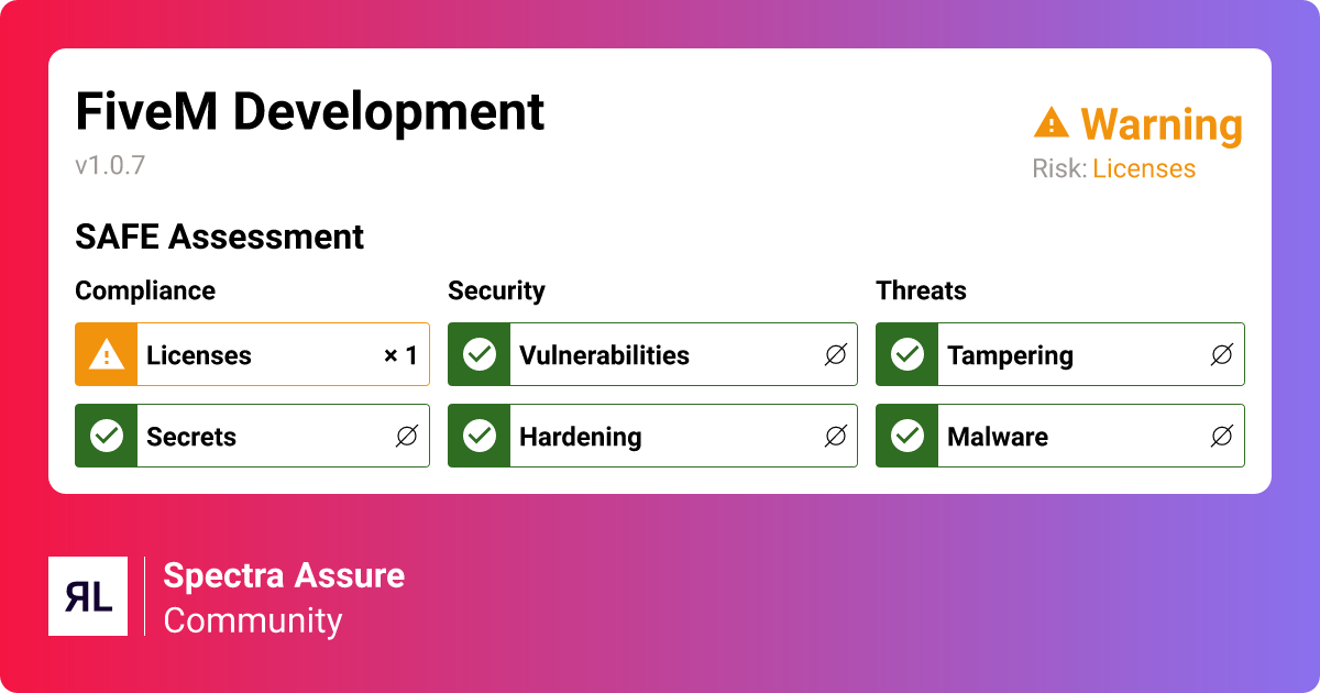 FiveM Development - Visual Studio Code | ReversingLabs Spectra Assure ...