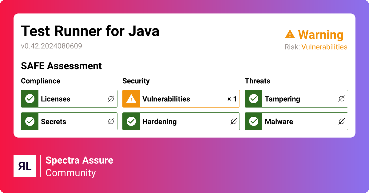 Issues - Test Runner for Java@0.42.2024080609 - Visual Studio Code ...