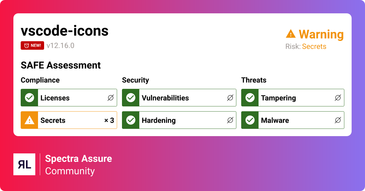 vscode-icons@12.16.0 - Visual Studio Code | ReversingLabs Spectra ...